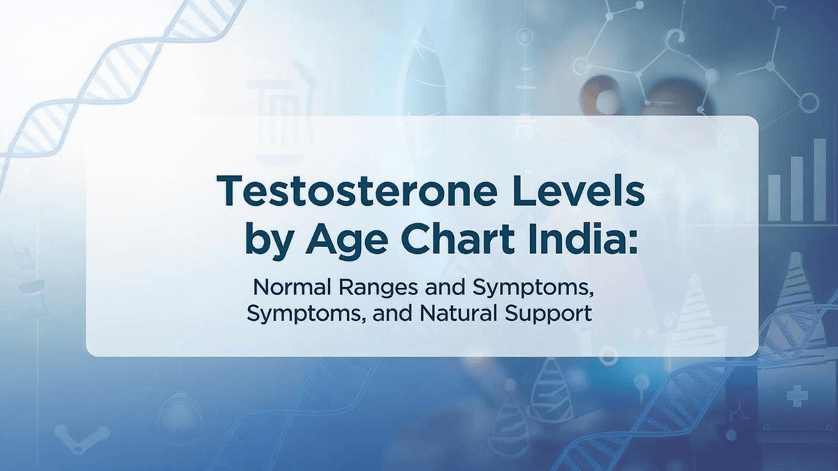 Testosterone Levels by Age Chart India: Normal Ranges & Health Guide ...