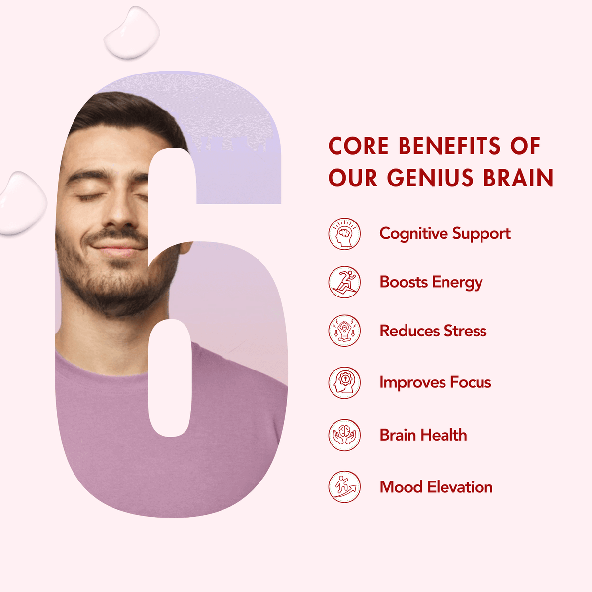 Genius Brain Nootropic for Focus, Memory, and Cognitive Support ...