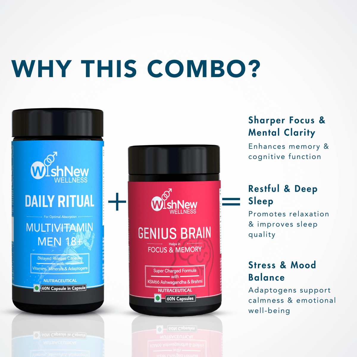 Sharp Mind Duo | Multivitamin & Brain Focus – WishNew Wellness