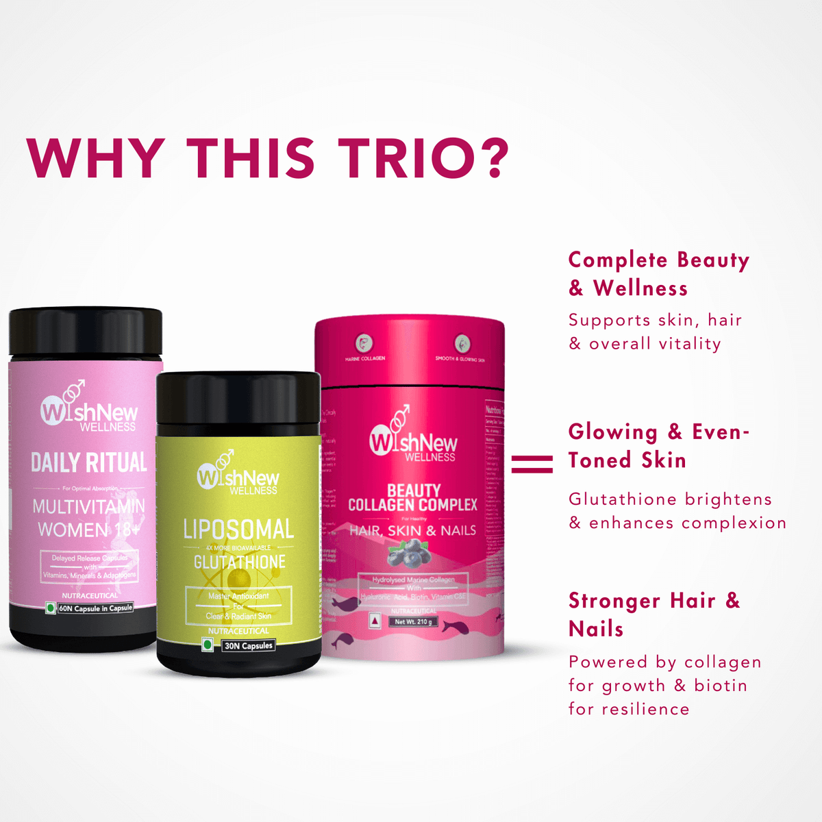 Ultimate Women's Trio | Collagen & Glutathione – WishNew Wellness