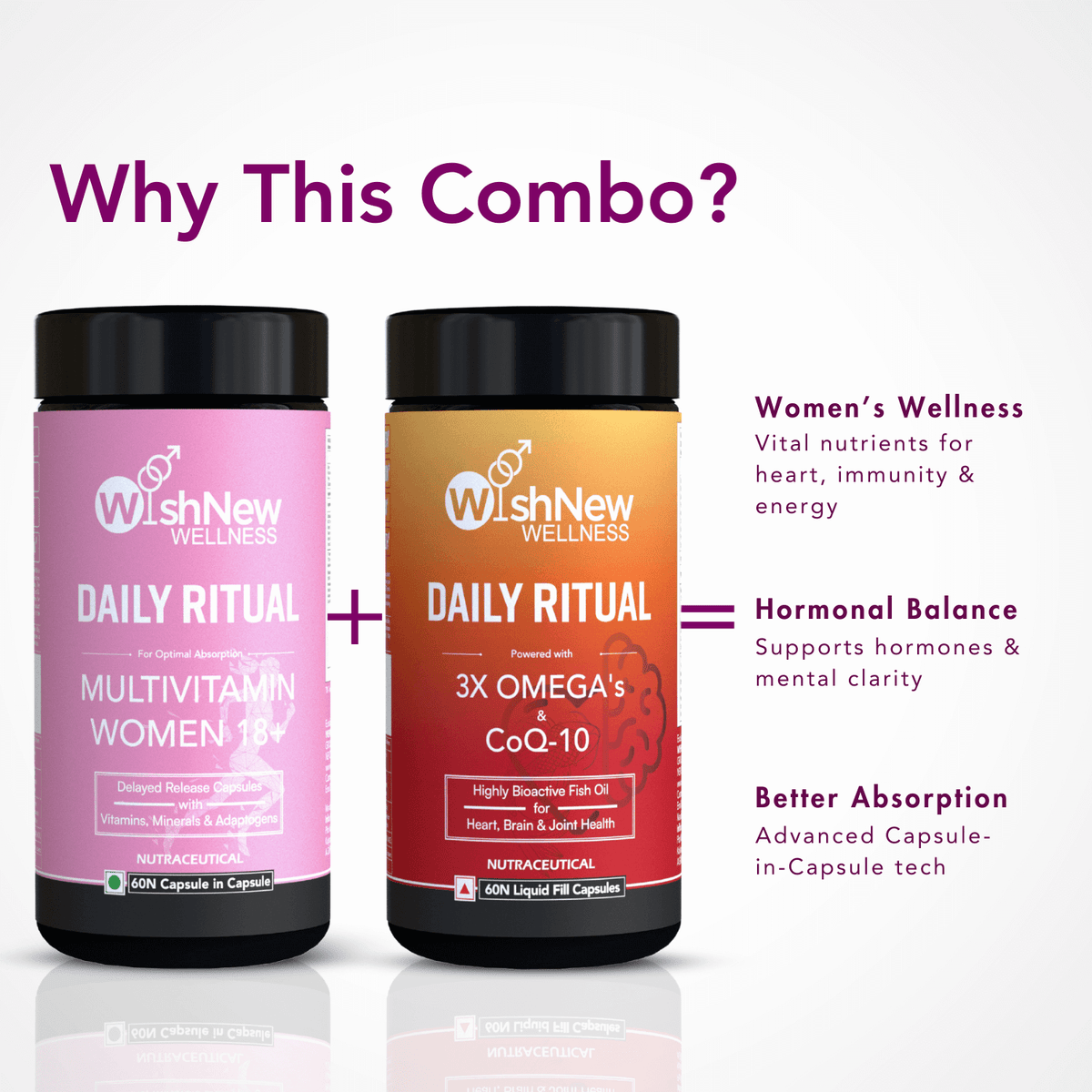 Women's Duo | Fish Oil & Multivitamin – WishNew Wellness